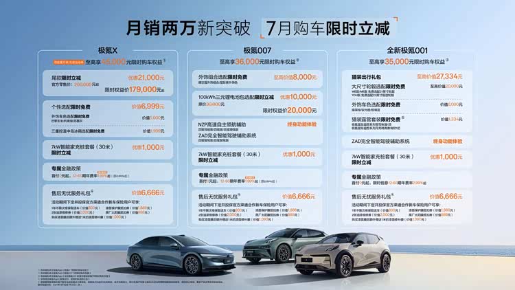 盘点极氪 007、Model 3、小米 SU7，谁的购车权益多？_车家号_发现车生活_汽车之家