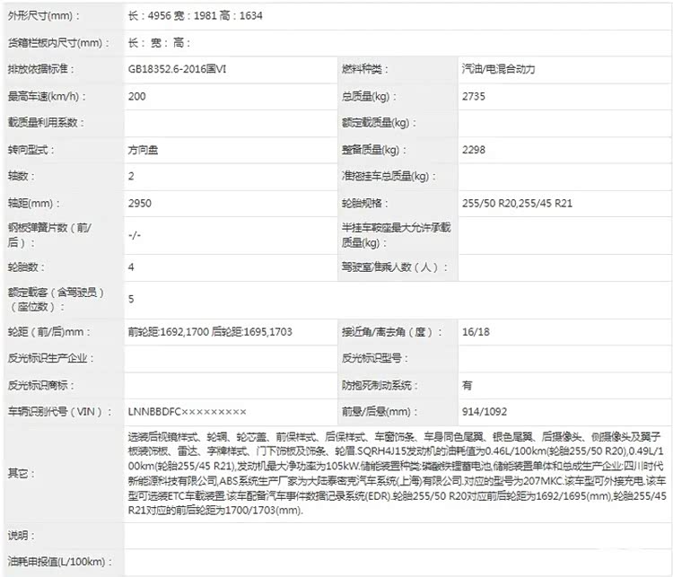 配备1.5T增程系统，智界R7增程版申报图曝光 ！_车家号_发现车生活_汽车之家