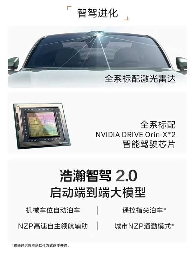 全系标配,智驾无忧!25款007激光雷达双OrinX技术全揭秘!_车家号_发现车生活_汽车之家