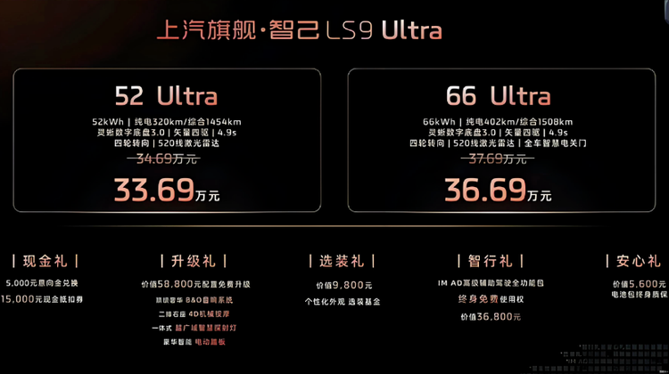 智己LS9预售爆单，刘涛：不会赔本，但赚得不多_车家号_发现车生活_汽车之家