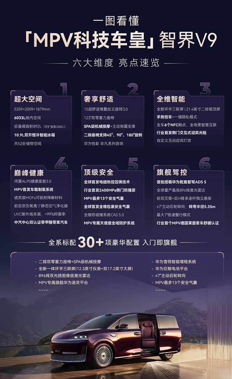 不踩坑选智界V9：四版本配置差梳理_车家号_发现车生活_汽车之家