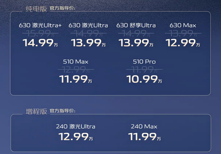 家用+长途全覆盖，10.99万起 长安启源A06值不值得入手？”_车家号_发现车生活_汽车之家