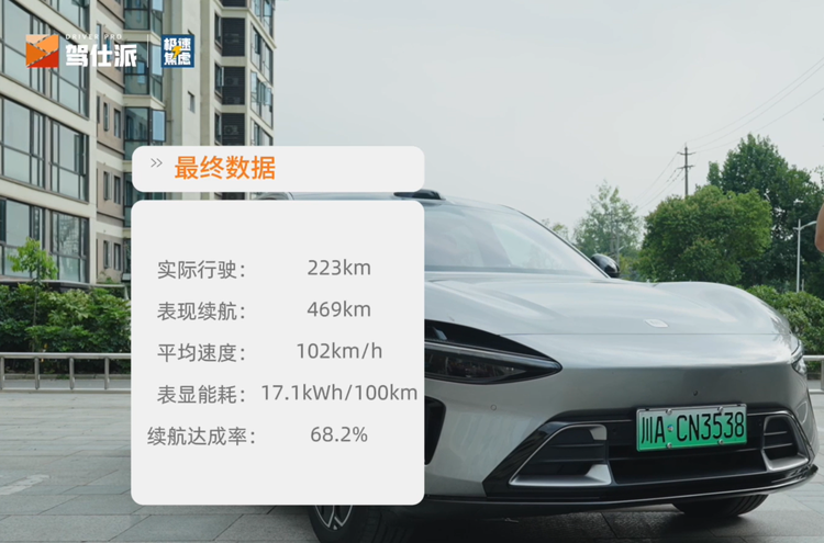 小米YU7入门版能跑570km堪称续航王，弱在充电不如高配快_车家号_发现车生活_汽车之家