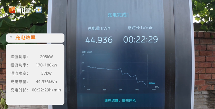 小米YU7入门版能跑570km堪称续航王，弱在充电不如高配快_车家号_发现车生活_汽车之家