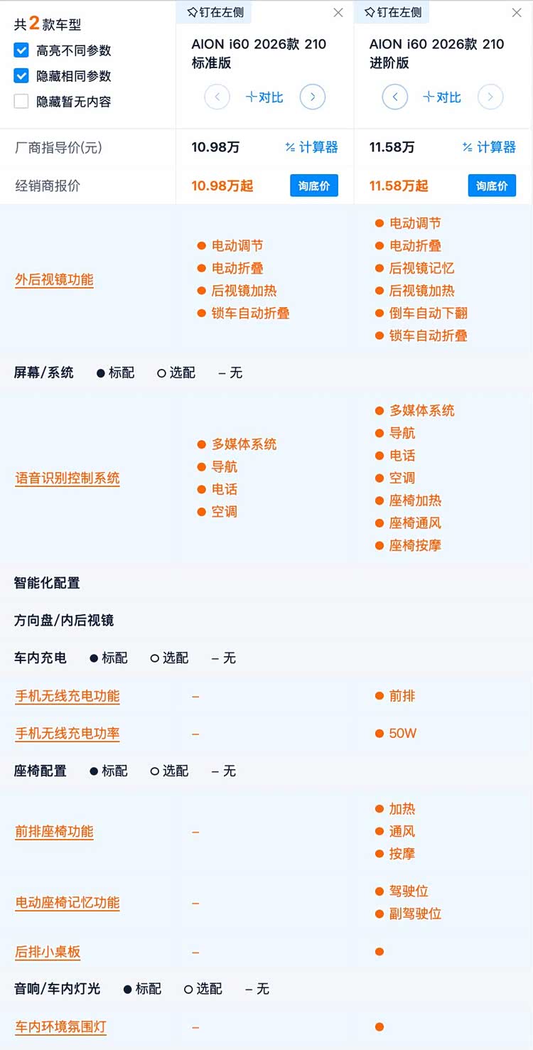 10.98万起的SUV 埃安i60增程版两款车型配置对比 家用谁更合适？_车家号_发现车生活_汽车之家