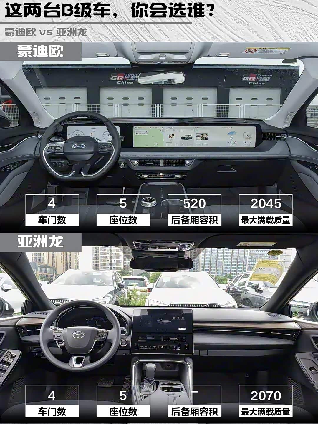这两台B级车，你会选谁？_车家号_发现车生活_汽车之家