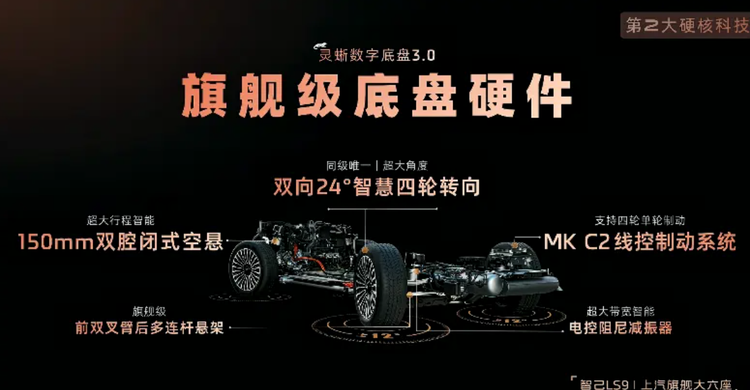 智己LS9预售33.69万起，全系Ultra配置，能颠覆9系SUV市场？_车家号_发现车生活_汽车之家