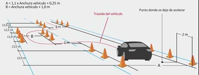 解读深蓝L06的85.6km/h麋鹿测试成绩，聊聊深蓝L06悬架的含金量_车家号_发现车生活_汽车之家