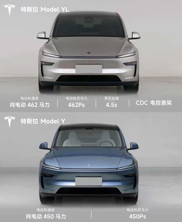 Model Y vs Model Y L 终极对比：不知道怎么选看这篇就够了！_车家号_发现车生活_汽车之家