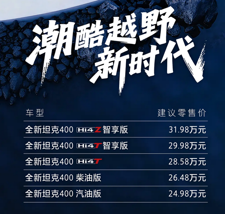 24.98万起，电混+机械四驱可选，新款坦克400怎么选更值？_车家号_发现车生活_汽车之家