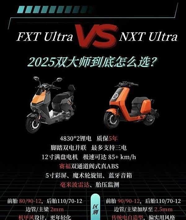 万元级最强电自！小牛25款NXTUltra：真正的“绝版神车”！_车家号_发现车生活_汽车之家