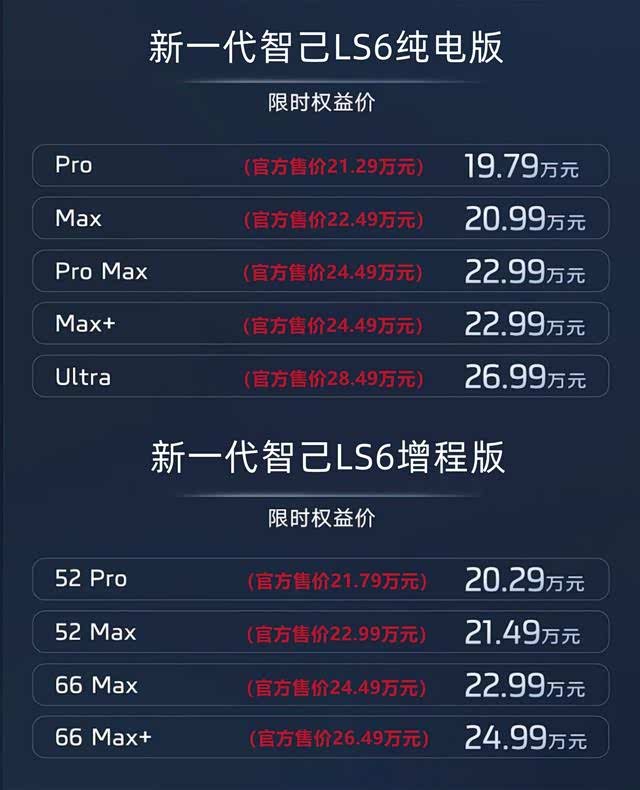 2026款智己LS6，20万级家用SUV，增程/纯电可选，值得一看！_车家号_发现车生活_汽车之家