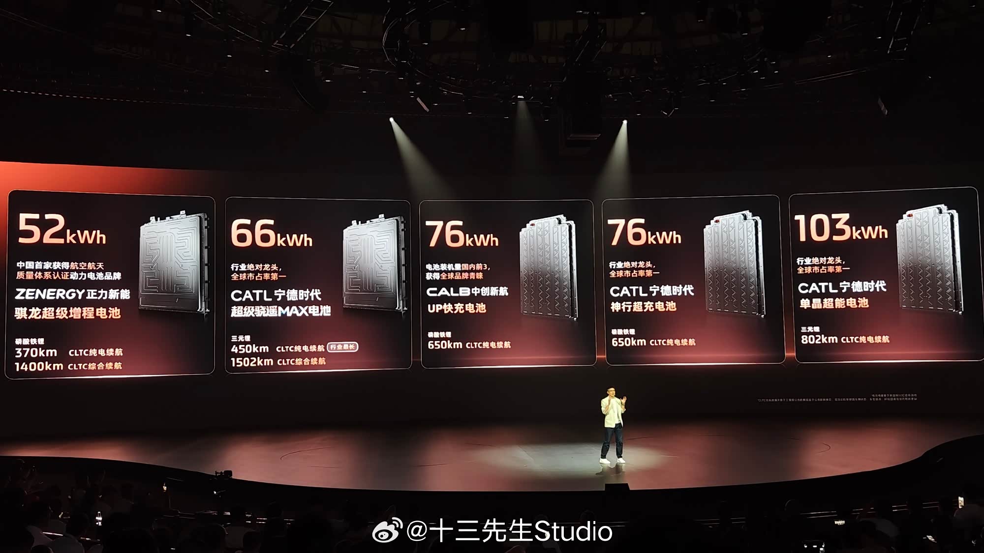 新一代智己LS6震撼上市19.79万起，能看出智己对于销量的渴望_车家号_发现车生活_汽车之家