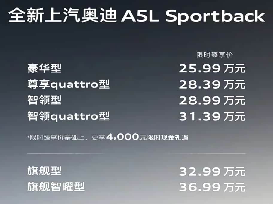 上汽奥迪A5L+华为乾崑智驾，只卖25.99起，这价格高了吗？_车家号_发现车生活_汽车之家