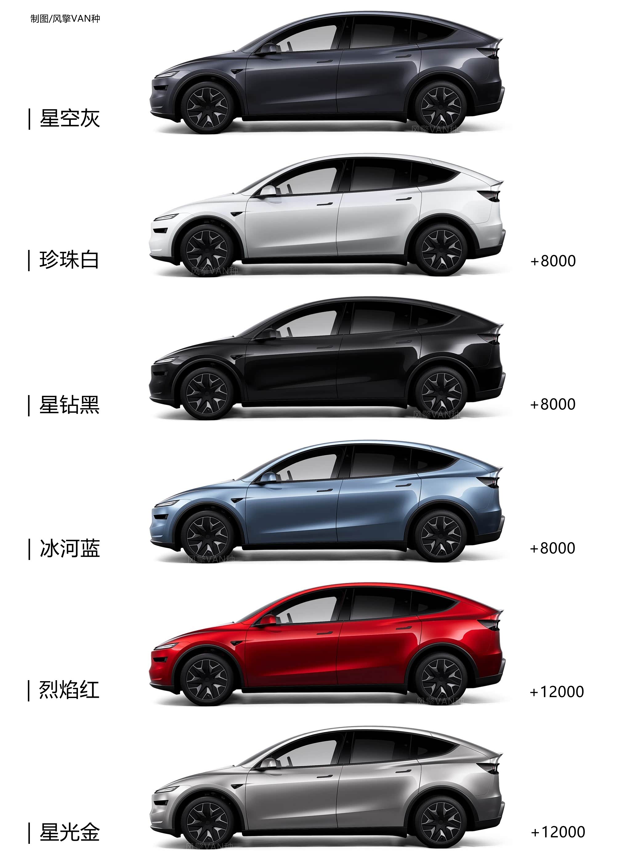 特斯拉Model Y L外观配色一览_车家号_发现车生活_汽车之家