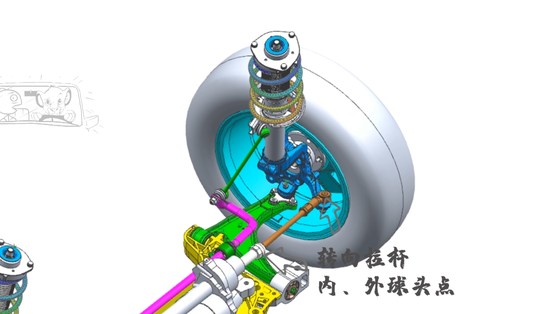 麦弗逊悬架专业解读，建模仿真带你了解麦弗逊的结构性能~_车家号_发现车生活_汽车之家