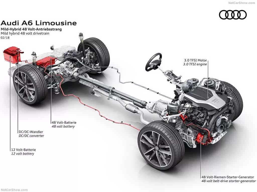 全新奥迪A6L轻混动值得买吗？48V轻混动到底有什么本事？_车家号_发现车生活_汽车之家