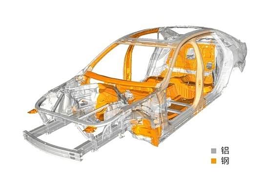 全新宝马5系白车身解析,铝合金是噱头？_车家号_发现车生活_汽车之家