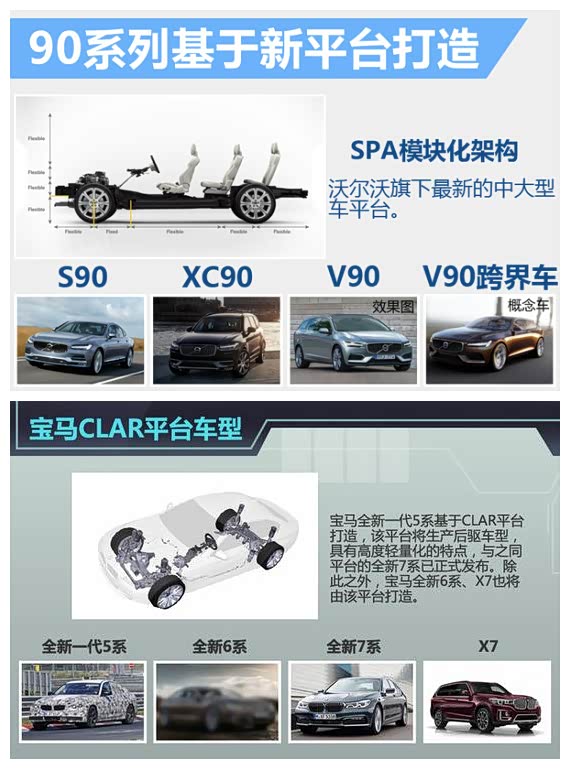 MSB MLB MQB细数大众集团三大平台_车家号_发现车生活_汽车之家