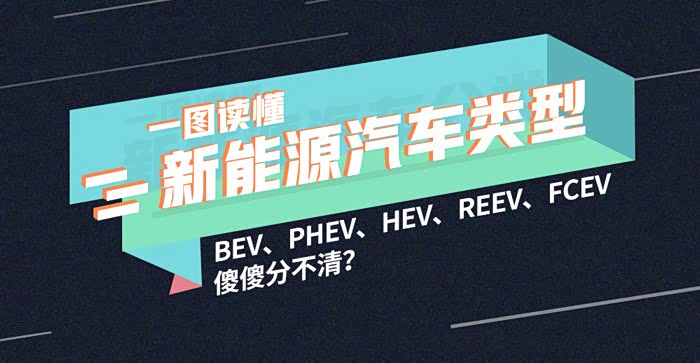 BEV、PHEV、HEV、REEV、FCEV傻傻分不清？一图读懂新能源车类型_车家号_发现车生活_汽车之家