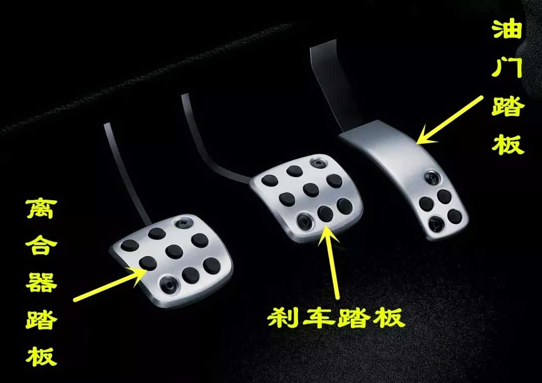汽车的油门和刹车为什么用同一只脚控制？两只脚分别控制会怎样？_车家号_发现车生活_汽车之家