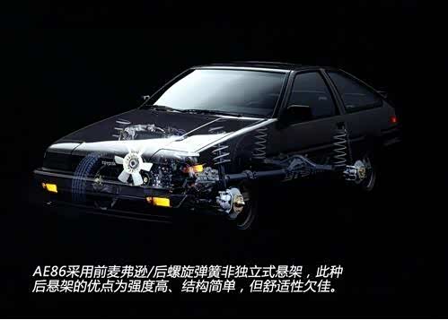 AE86竟然是这款车的原型，整体构造让人震惊！_车家号_发现车生活_汽车之家