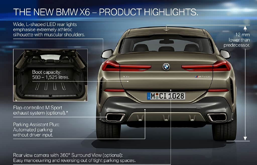 全新BMW G06 X6官图、详细数据发布，亮点全在这！_车家号_发现车生活_汽车之家
